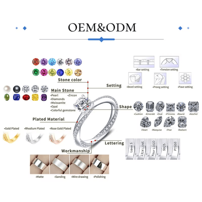 Europe Custom Ring Factory - 21 Years Silver Rings Factory